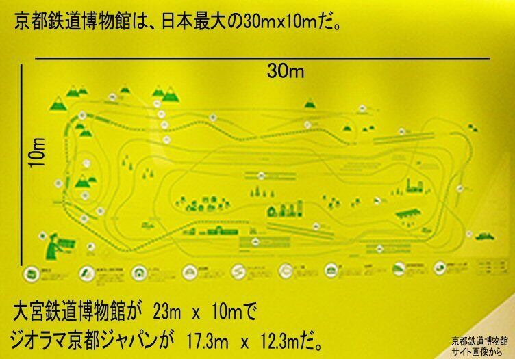 新VRM3★井戸端会議 : 2019年に行った京都鉄道博物館のまとめから