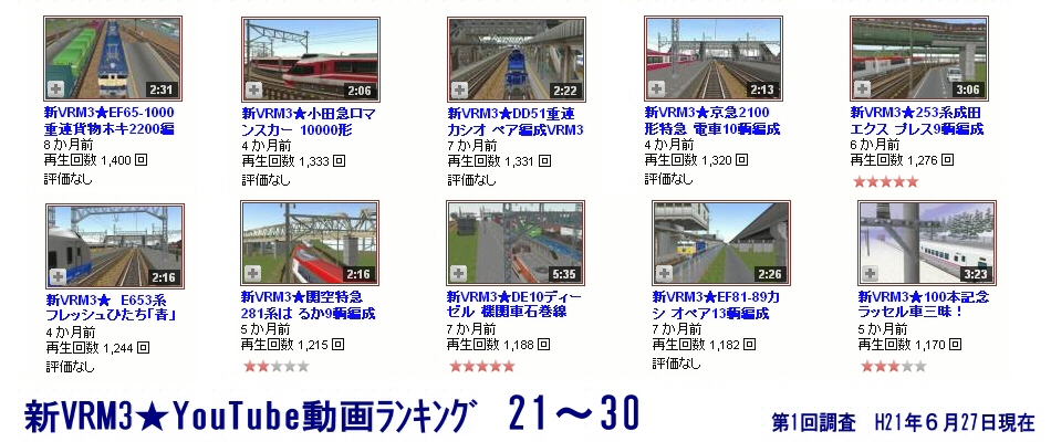 新VRM3★井戸端会議 : 新VRM3★動画車輌人気度調査その4