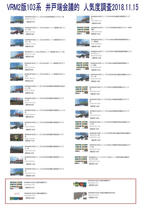 新VRM3★井戸端会議 : VRM3版限定103系編成表から32