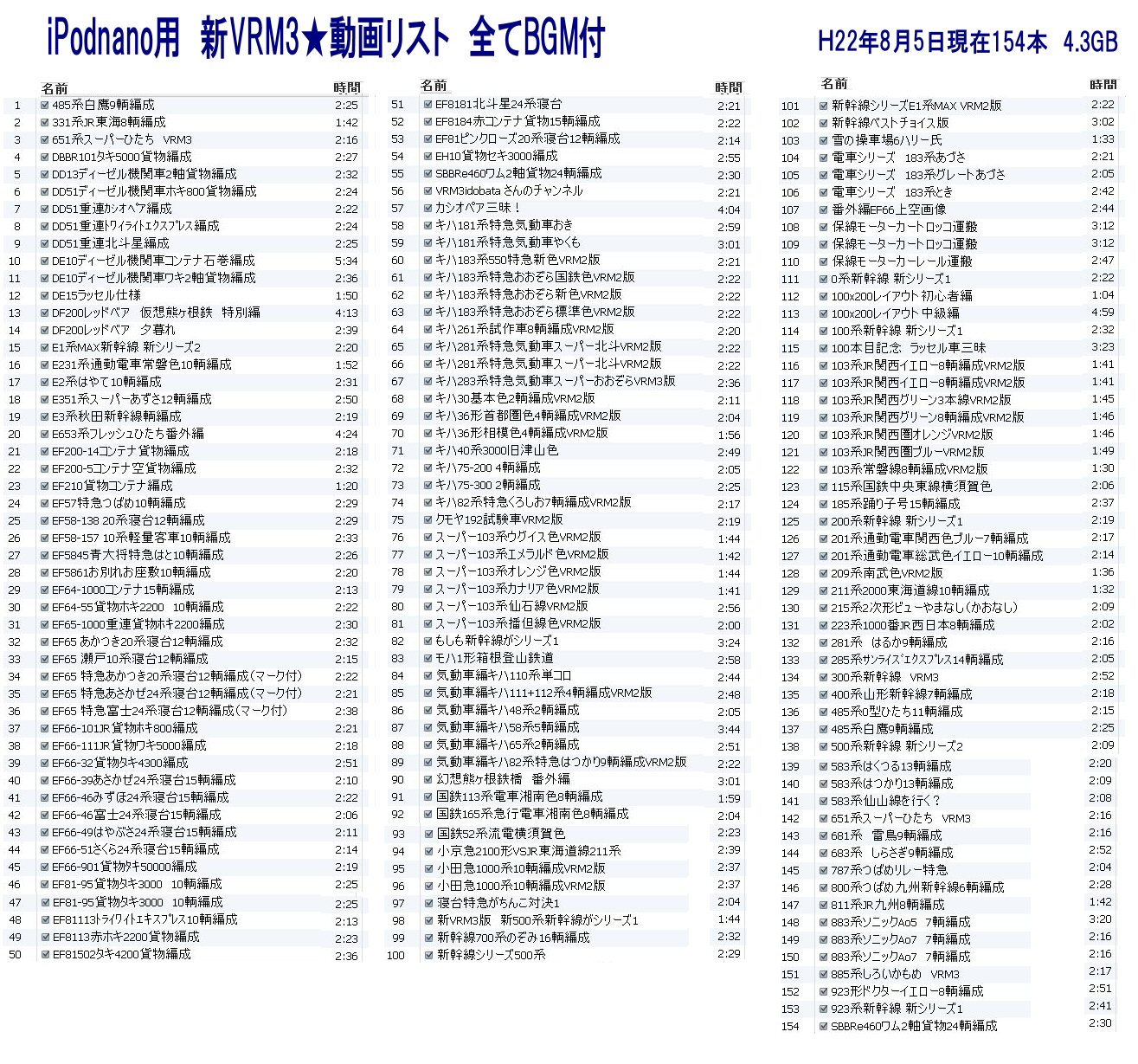 新VRM3★井戸端会議 : 新VRM3★動画の活用