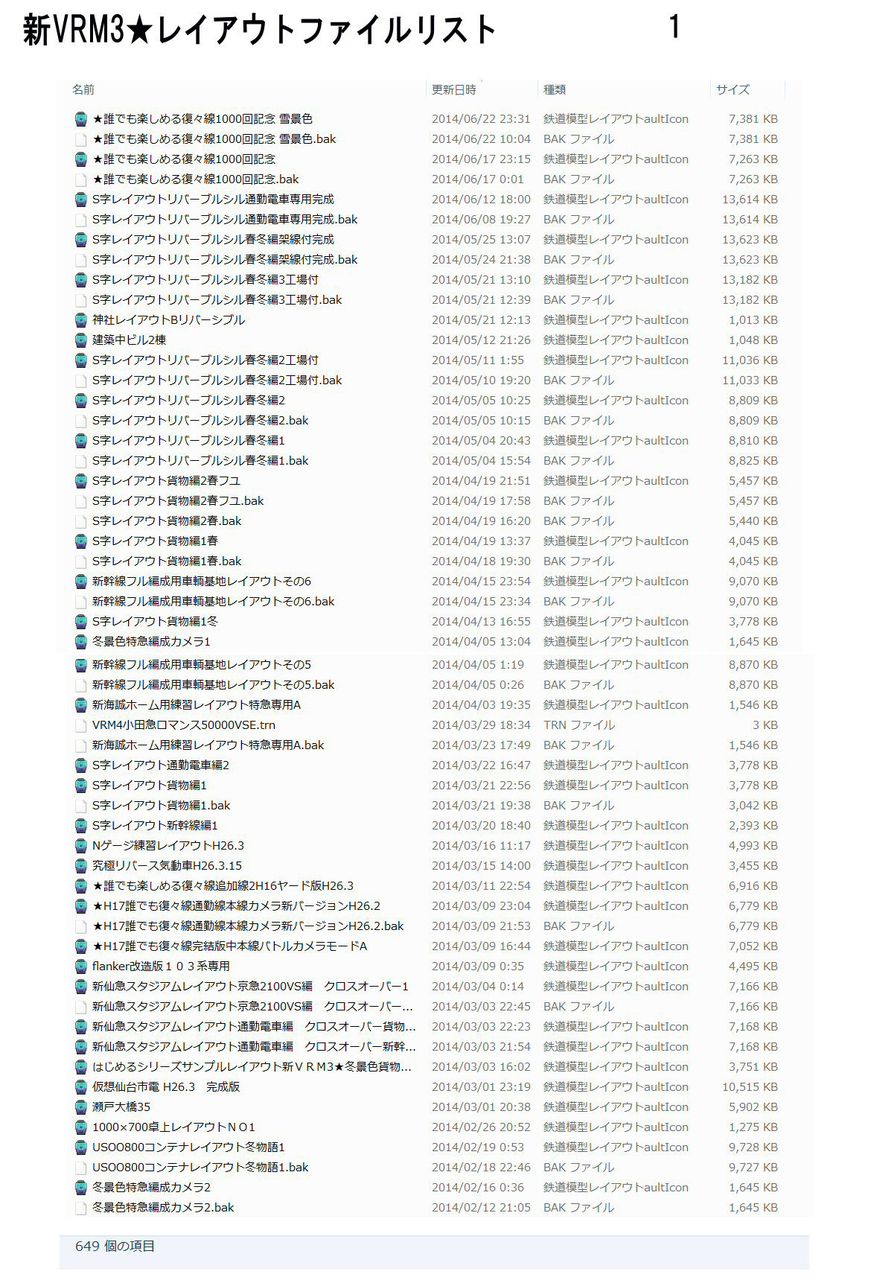 新VRM3★井戸端会議 : 2014年06月28日