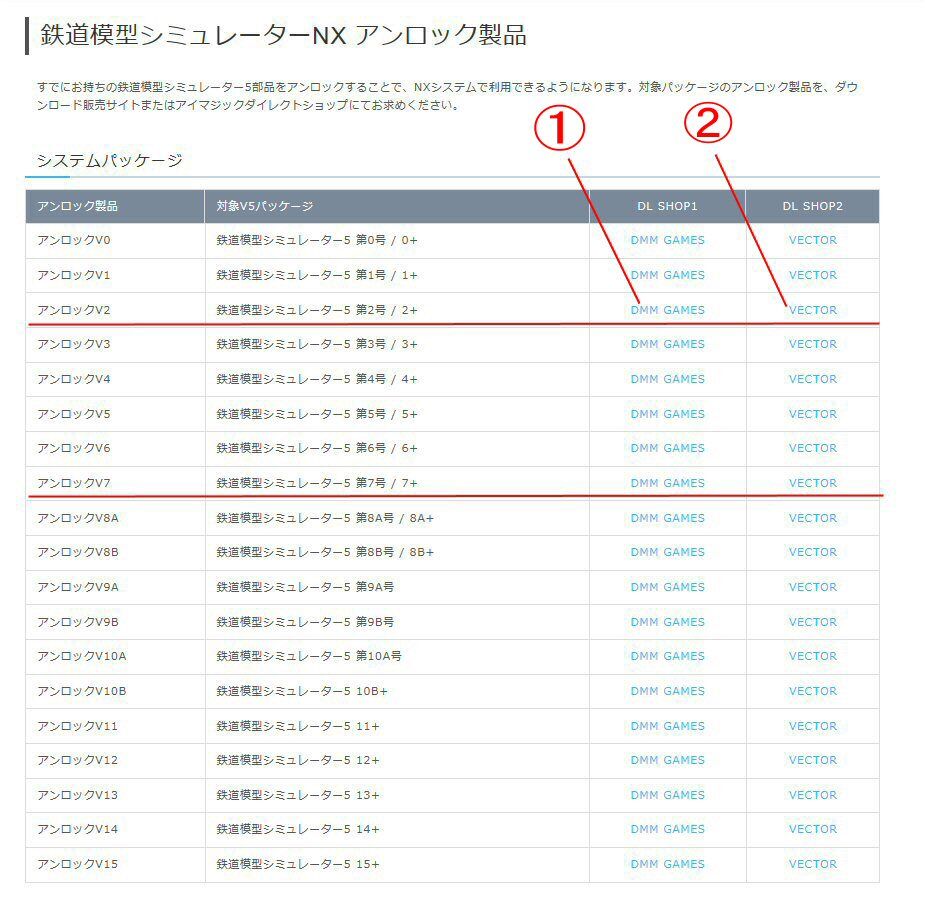 新VRM3★井戸端会議 : VRM5とVRMNXから