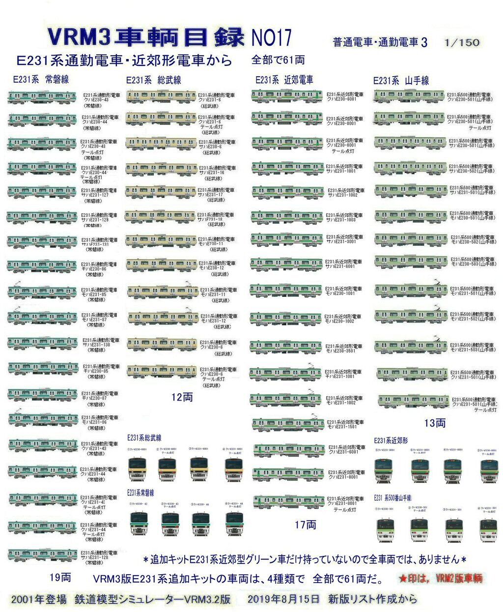 新VRM3★井戸端会議 : E231系を値段で比べる