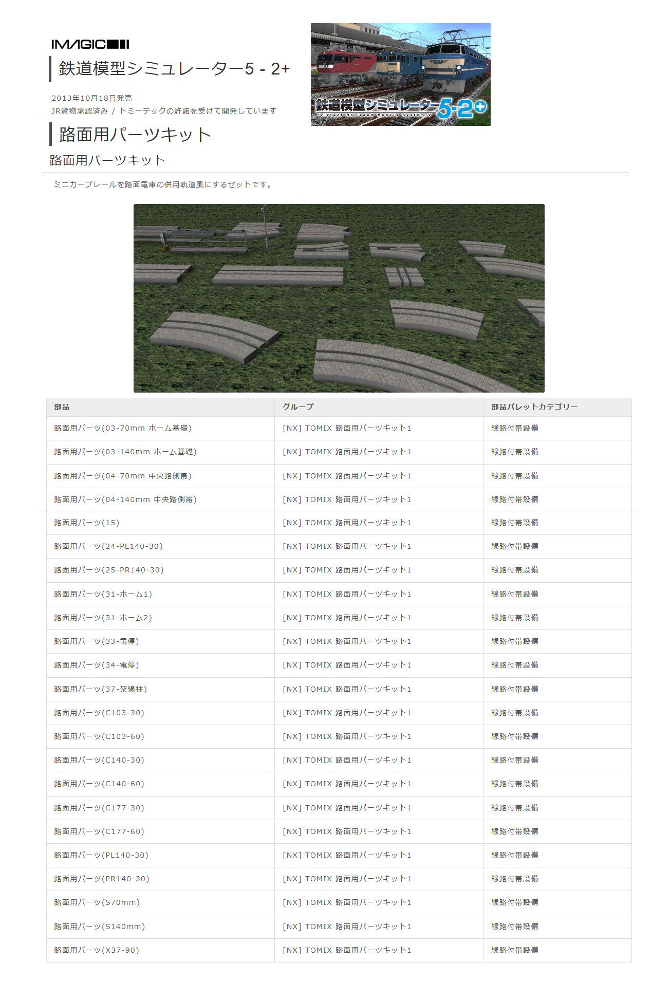 VRM5版Tomix路面電車用パーツ部品から2: 鉄道模型シミュレータ―5で一人遊びだ。