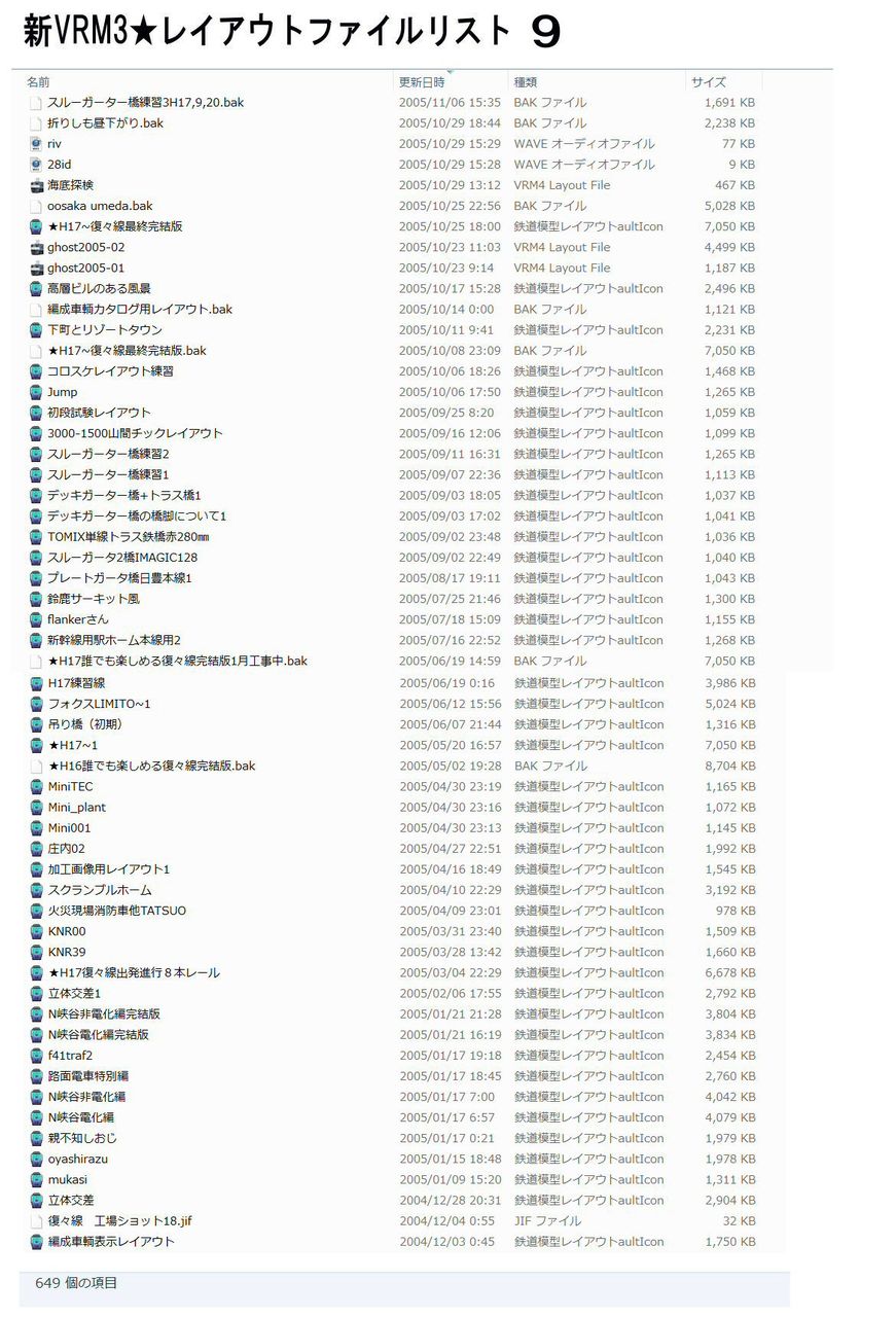 新VRM3★井戸端会議 : 2014年06月28日