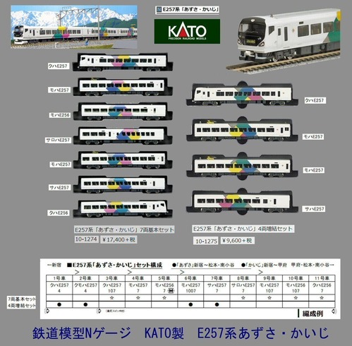 新VRM3★井戸端会議 : E257系特急あずさ非貫通型10両編成
