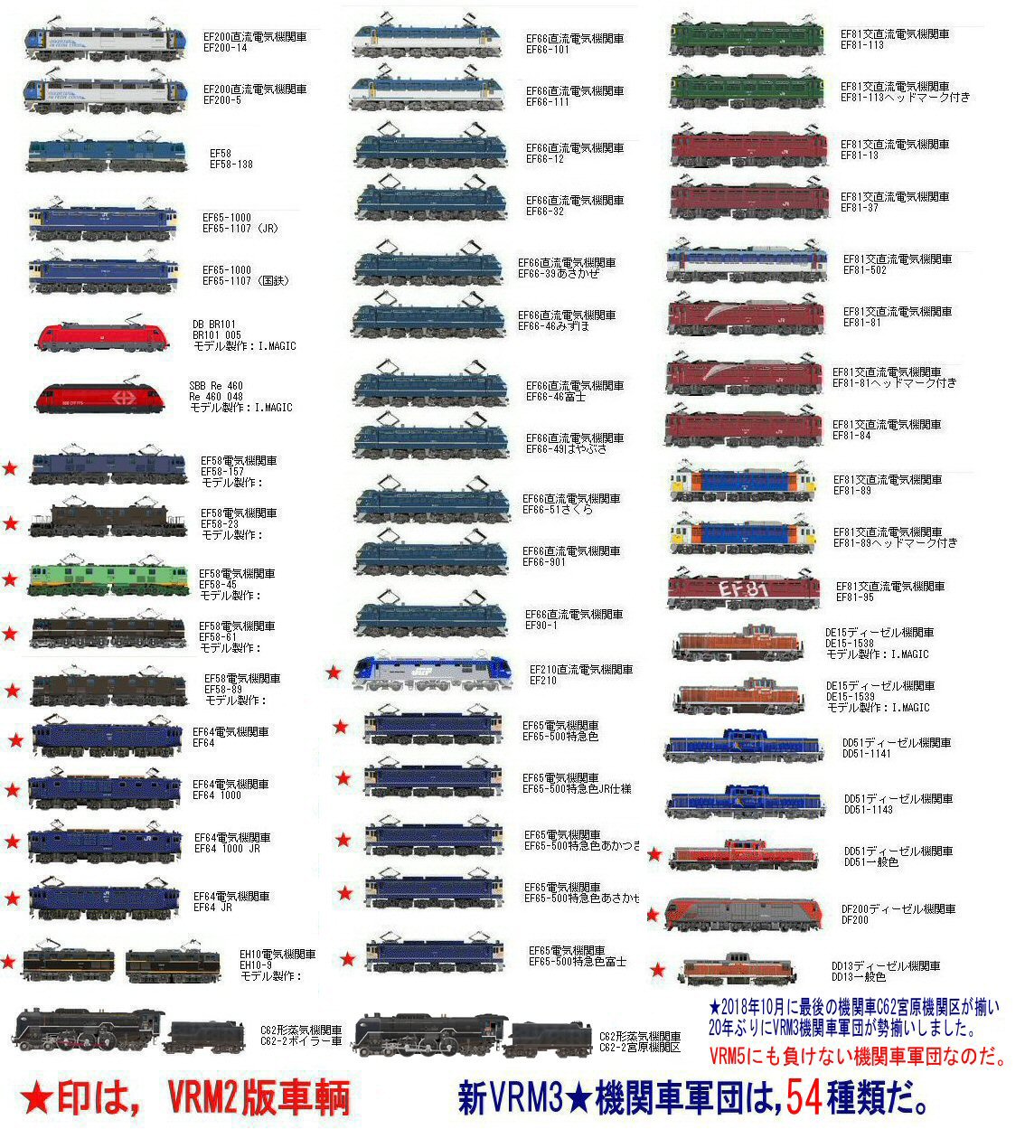 新VRM3★井戸端会議 : VRMを価格で考えるか