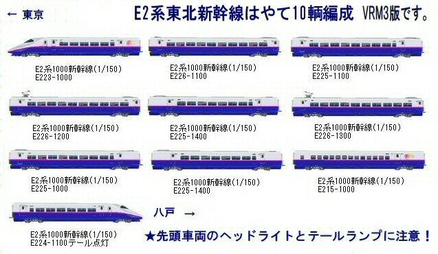 新VRM3★井戸端会議 : 仮想東北本線越河駅レイアウト129-E2系