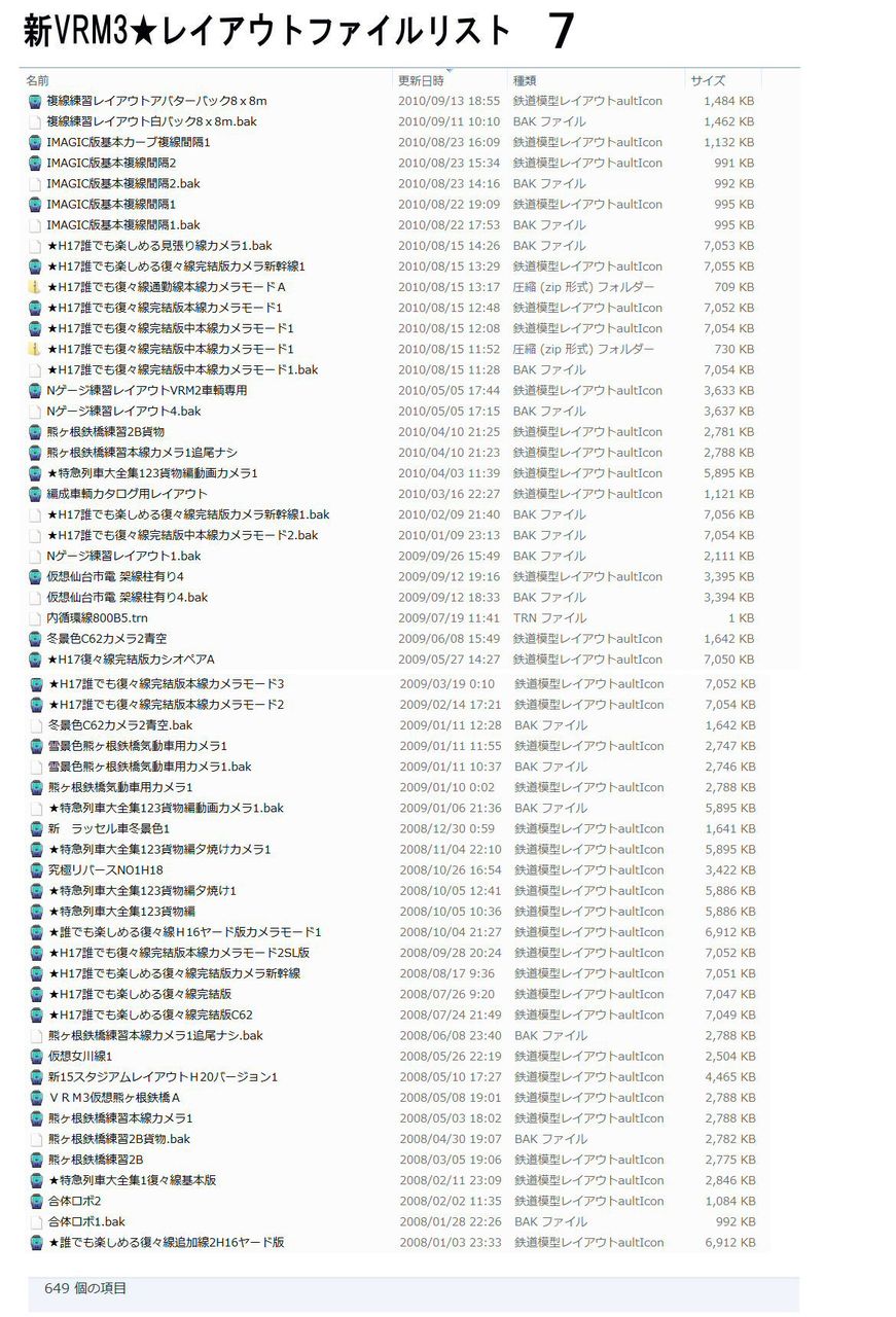 新VRM3★井戸端会議 : 2014年06月