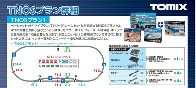 新VRM3★井戸端会議 : TOMIX-TNOSをVRM5で作ったら