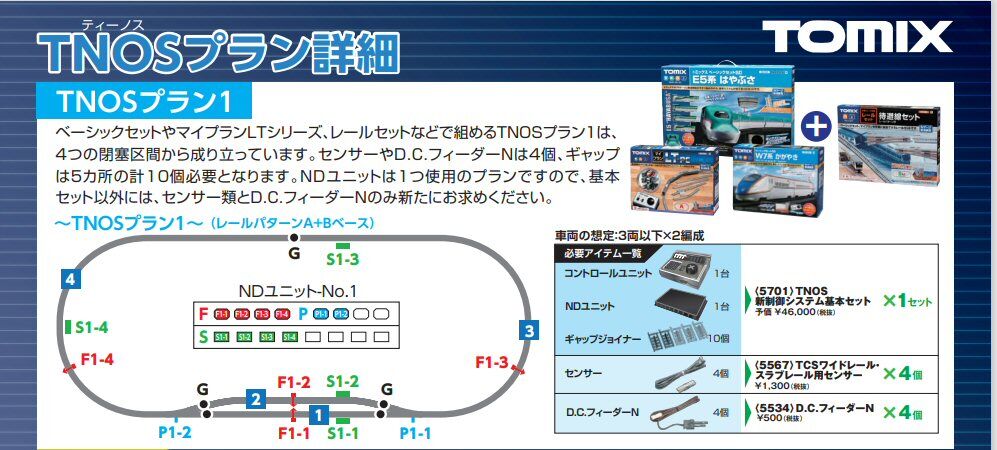 TOMIX-TNOS新制御システムから : 鉄道模型おもちゃ倶楽部 TOMIX-TNOS新制御システムから : 鉄道模型おもちゃ倶楽部