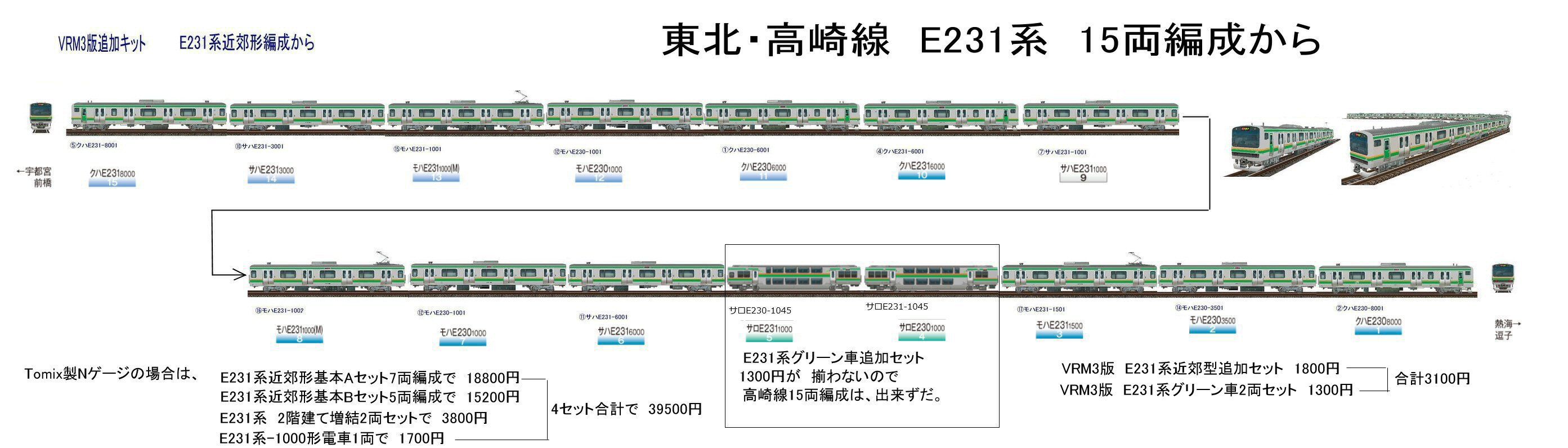 新VRM3★井戸端会議 : E231系近郊型15両編成の高崎線から