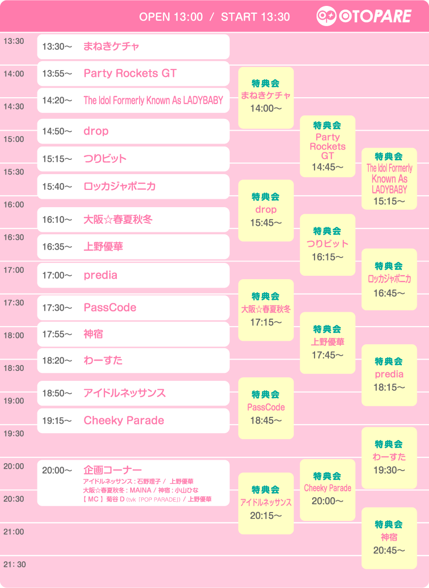 アイドルネッサンスどかーん : OTOPARE＠TSUTAYA O-EAST - 2017年3月18日（土）