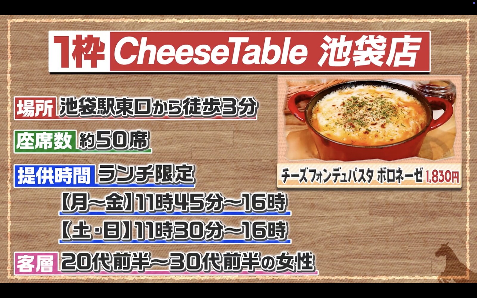 『カクエキ！』「池袋駅でチーズ料理ダービー」に出たお店は？2025年3月22日放送 テレ朝 : 池袋のハンバーグ、全店で食す 200軒以上池袋ハンバーグ食べ歩きの記録