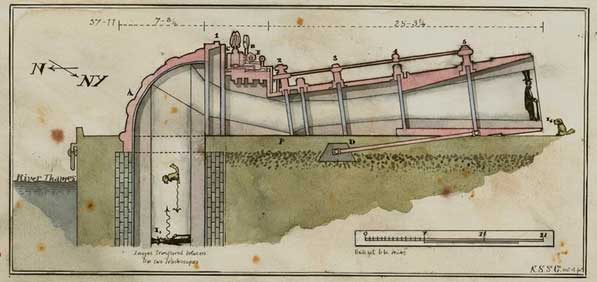 Massive Steampunk-y Telectroscope Lets You See From New York to London ...