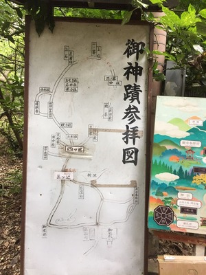 二度目の伏見稲荷 : the Sweet-Life with LBH