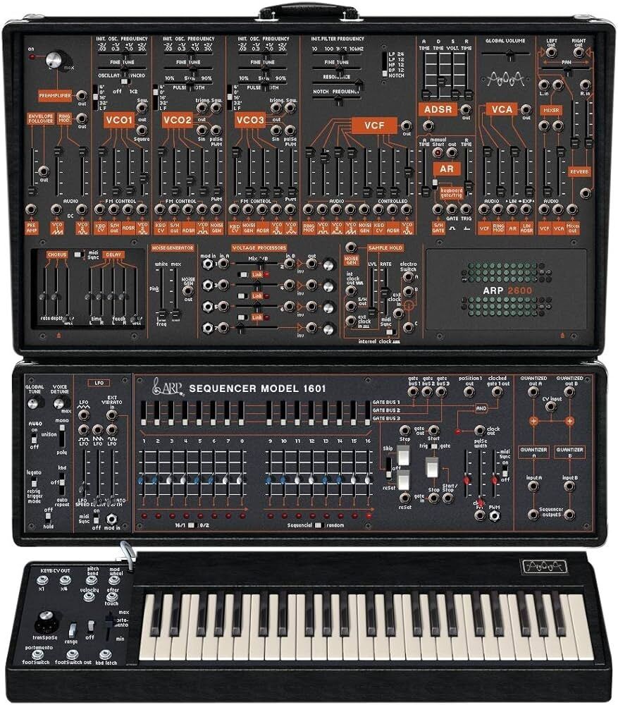 Plug-in Manuals:Instruments