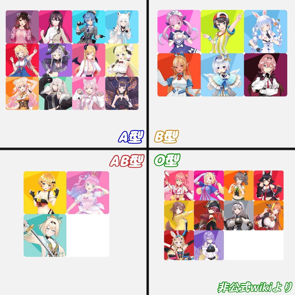 【まとめ】こういうの見るとなるほどなぁと思うわ : VTuberまとめSHOT