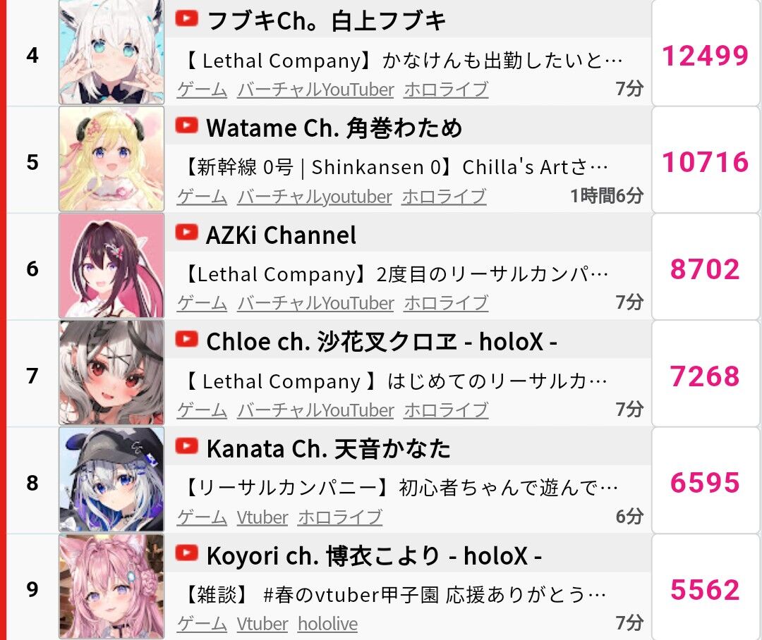 【まとめ】二度とわためいとに逆らうなよへい民 : VTuberまとめSHOT