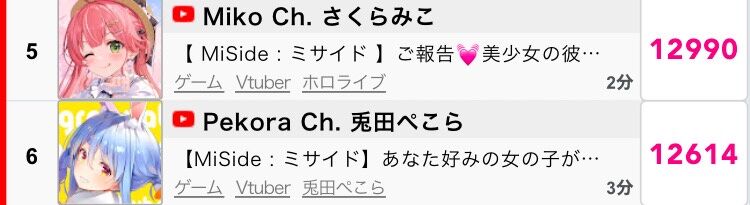 【まとめ】ぺっこりゃああああああああああああ : VTuberまとめSHOT