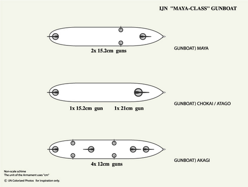 砲艦『摩耶型』 Maya-class Gunboat : MONOCHROME SPECTER