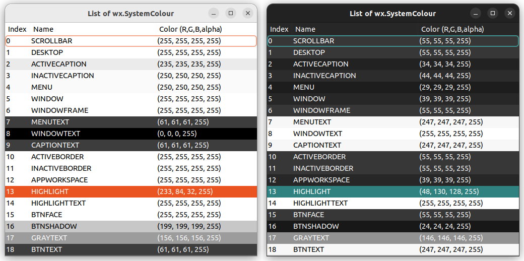 Ubuntu 22.04 LTSのシステムカラーをwxPythonで取得・利用する : mackroの製作日記