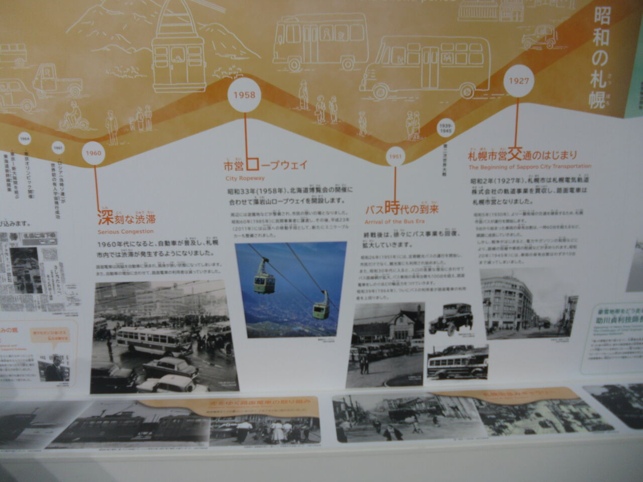 56kumaの趣味日記 : 2024年夏季旅行10