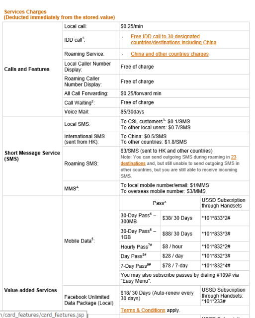 香港旅行番外編（海外でインターネット 香港 CSL one2freeプリペイドSIM編） : ISとこたろう