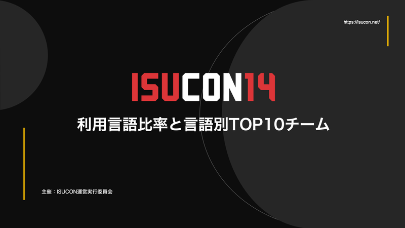 ISUCON14 利用言語比率と言語別TOP10チーム : ISUCON公式Blog