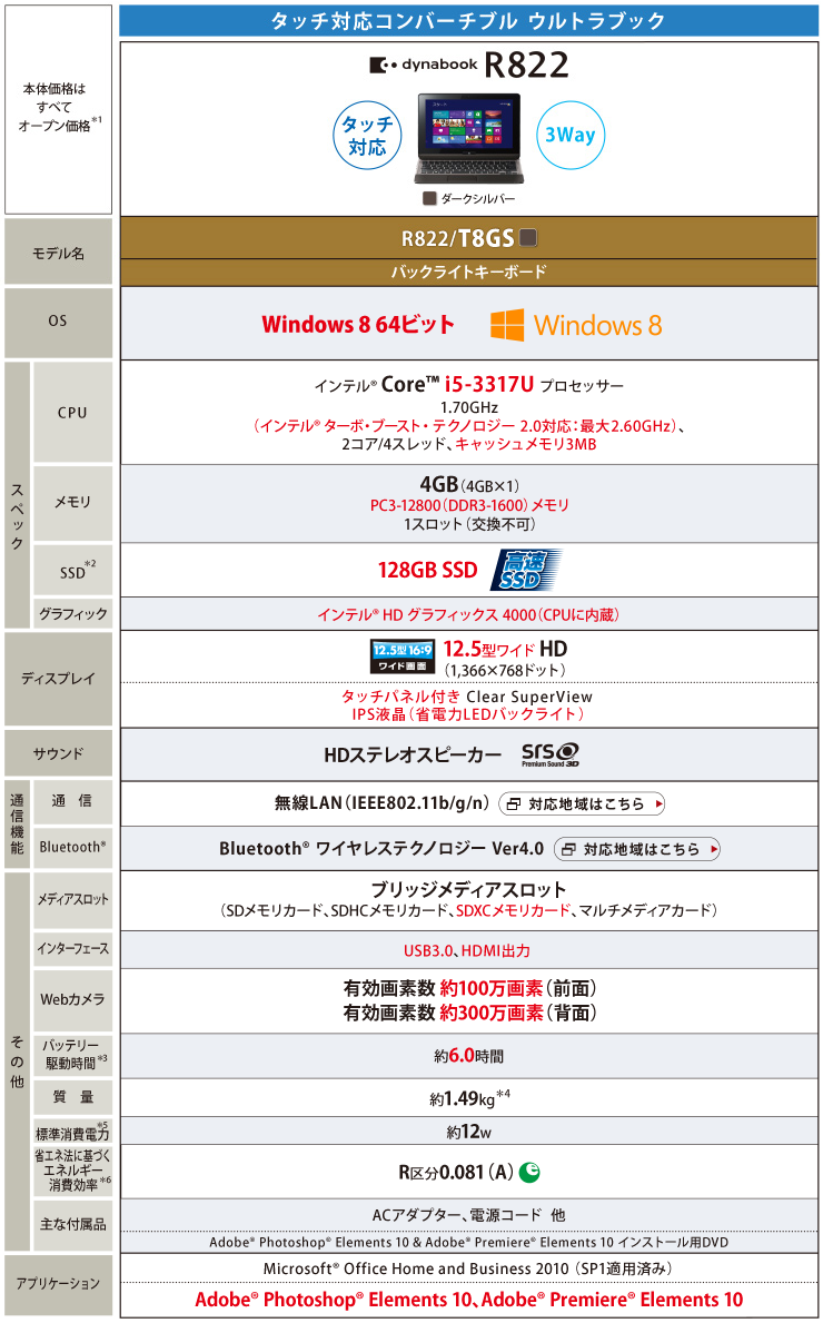 3モードに変身！タブレット・フラット・ノートPCに切り替える東芝Ultrabook「dynabook R822」【この冬欲しいWindows ...