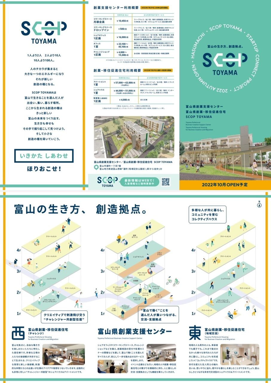 蓮町に『SCOP TOYAMA（スコップトヤマ）』なる富山県創業支援センター・創業移住促進住宅がオープンするらしい。 : とやま速報 - 富山 ...