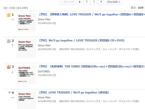 Snow Manニューシングル『LOVE TRIGGER / We’ll go together』がAmazonやセブンネットで売上1位に浮上 ...