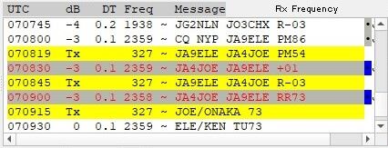 QSOパーティー(NYP) JTDXによるFT8交信手順メモ : 向島ポンポコ日記