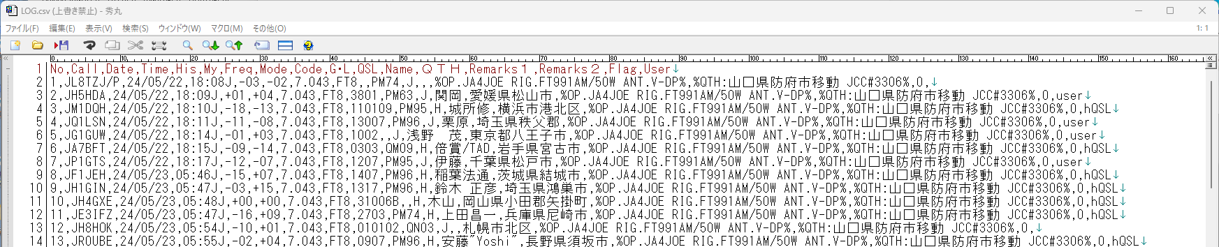 HAMLOGログデータの一括編集 : 向島ポンポコ日記