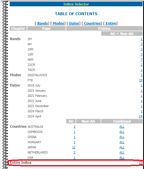 eQSL2ThwによるeQSLコンファーム情報のHAMLOGへの自動記入（改版） : 向島ポンポコ日記