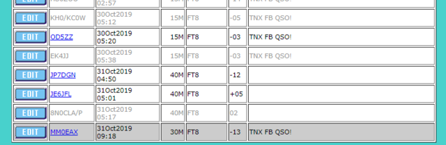 FT8 JTDXからeQSL.ccに電子QSLを自動発行 JTAlertは不要？ : 向島ポンポコ日記