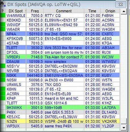 JA6VQAのblog : Cluster
