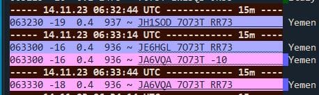 JA6VQAのblog : 15mFT8の7O73T