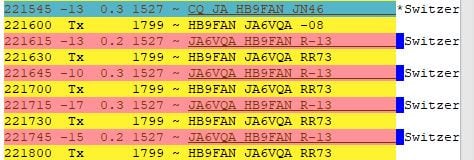 JA6VQAのblog : 160mでC31CTとFT8で交信