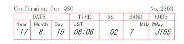 詳説 QSLカードの書き方 － 6．QSOが行われた時刻（Time) : JA7FKF アマチュア無線日記