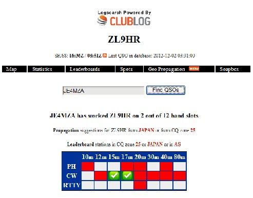 ZL9HRと5T0SP : je4mzaのblog