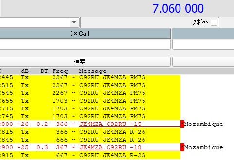 C92RU 2日目 : je4mzaのblog