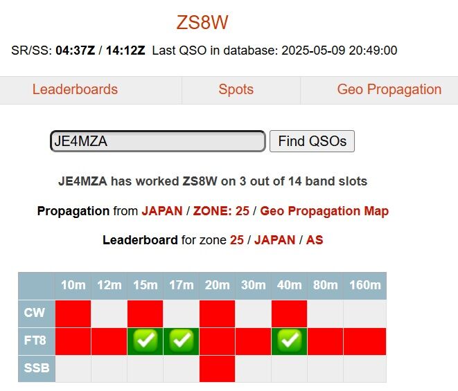 ZS8W and TR8CA on 40m : je4mzaのblog