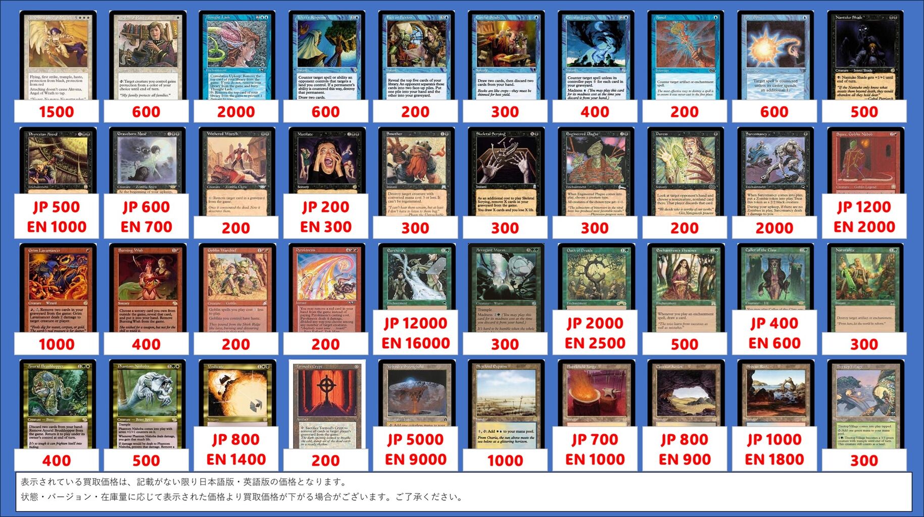 なんJですの : MTG、昔のカードの価格急騰。プレモダン(昔のカードしか使えないルール)のマジックオンライン実装が原因か