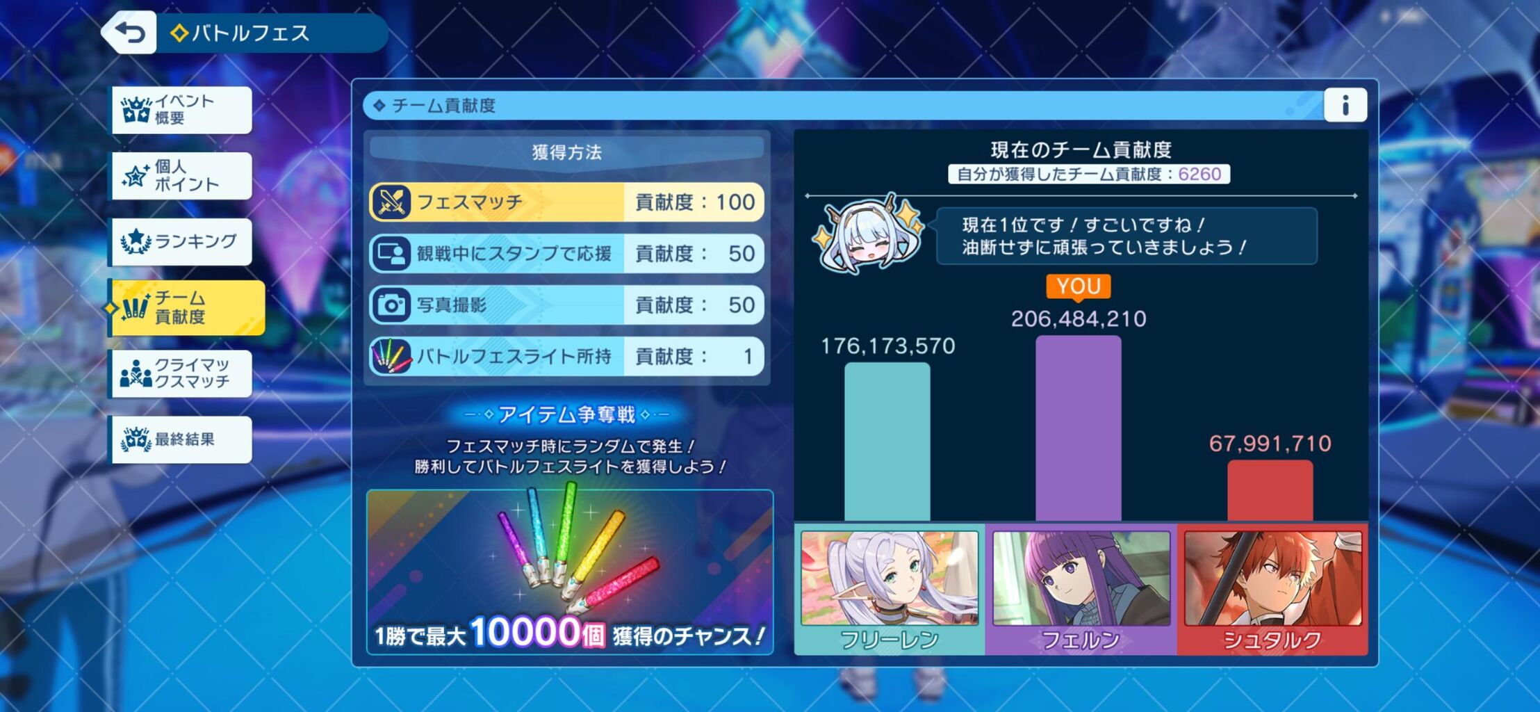 なんJですの : 【悲報】葬送のフリーレンのシュタルク、人気が無さすぎるwwwwwwwww