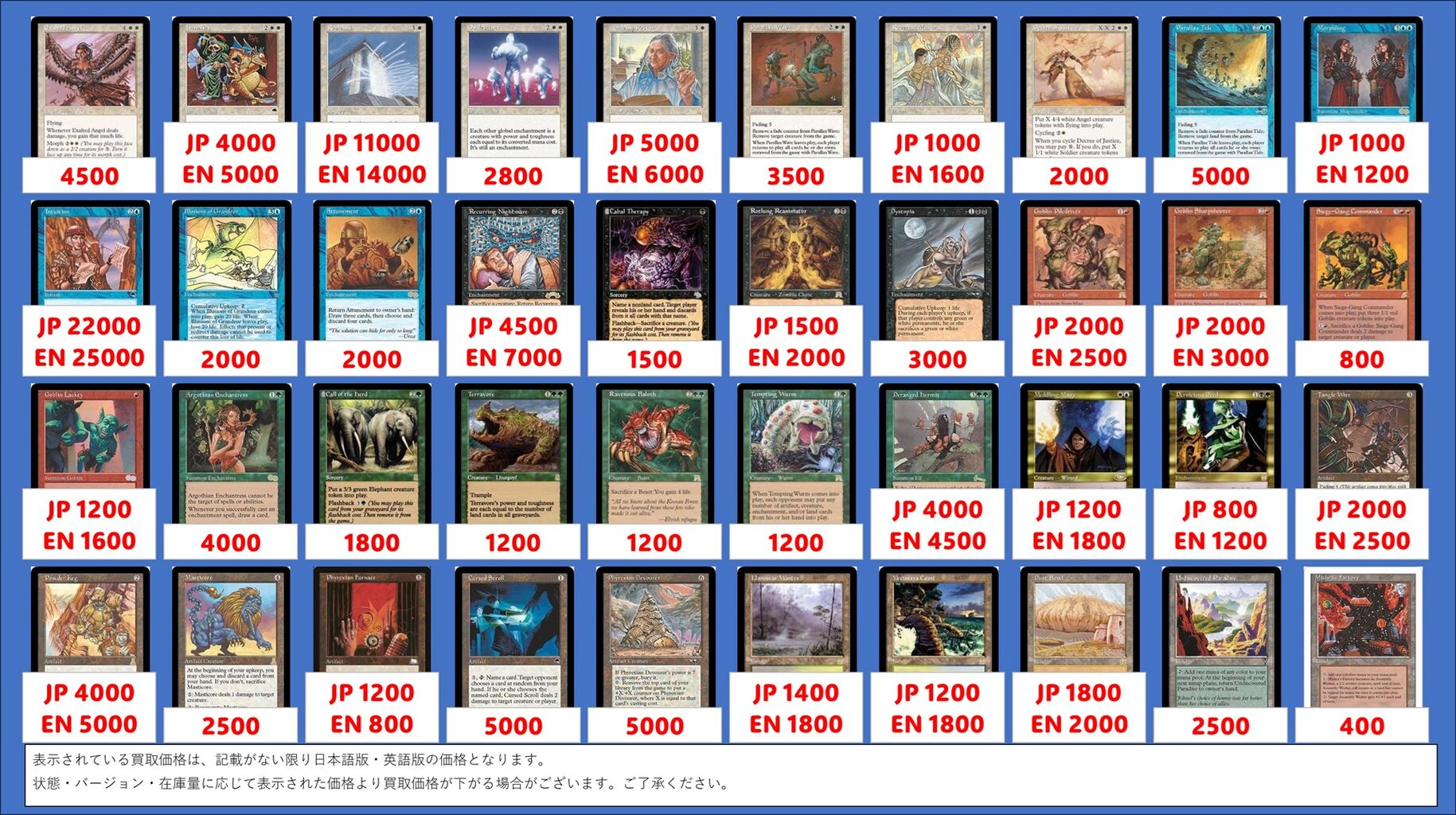 なんJですの : MTG、昔のカードの価格急騰。プレモダン(昔のカードしか使えないルール)のマジックオンライン実装が原因か