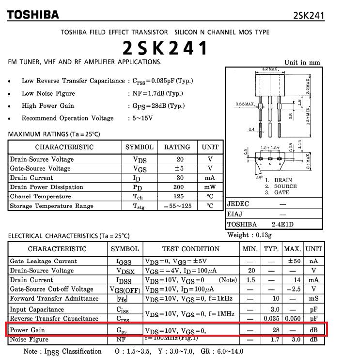 ΔLOOP-X改造計画 : pupのブログ