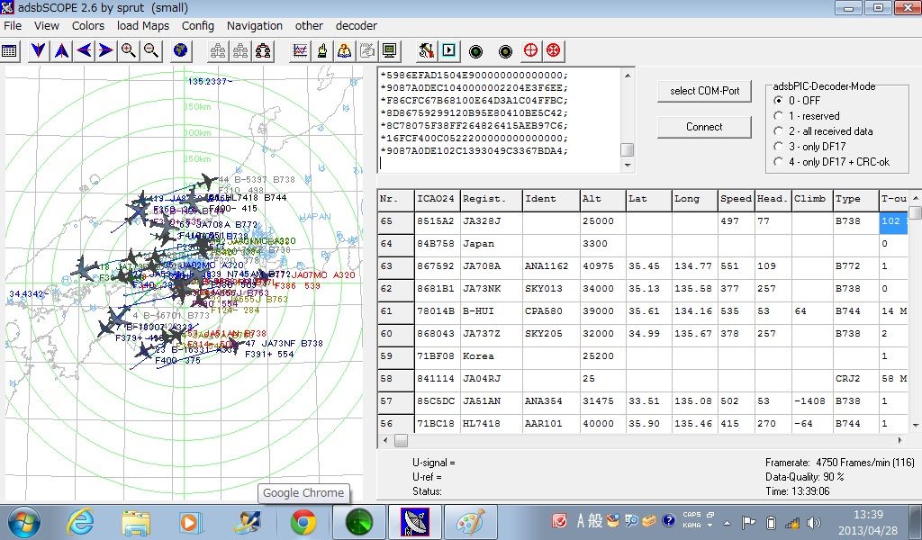 ADSBScopeで、関西空港のグランド待機を受信に成功！(ミニ・ぺディしました。) : pupのブログ
