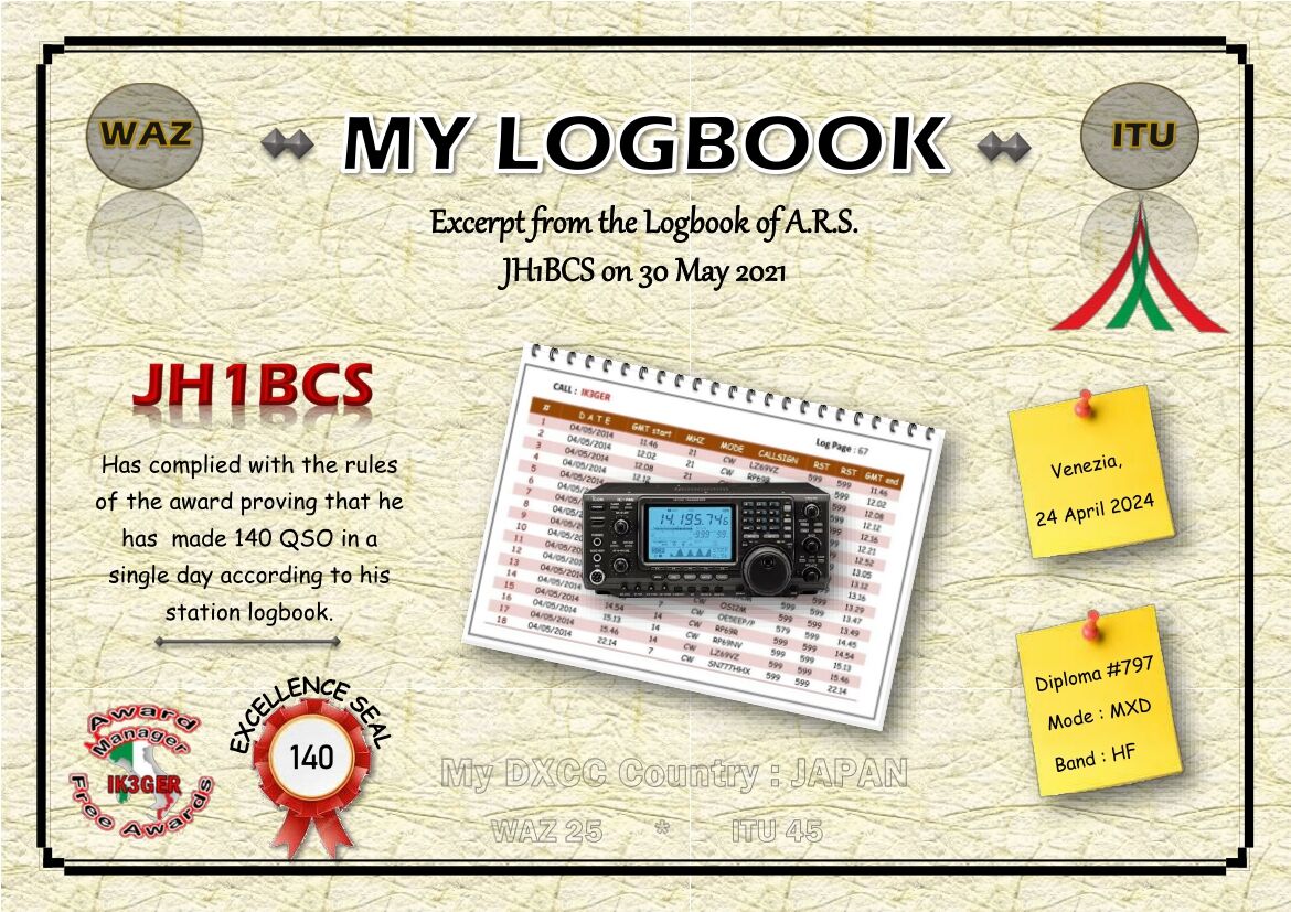 JH1BCS アマチュア無線アワードのブログ : MY LOGBOOK 100_HF_CW