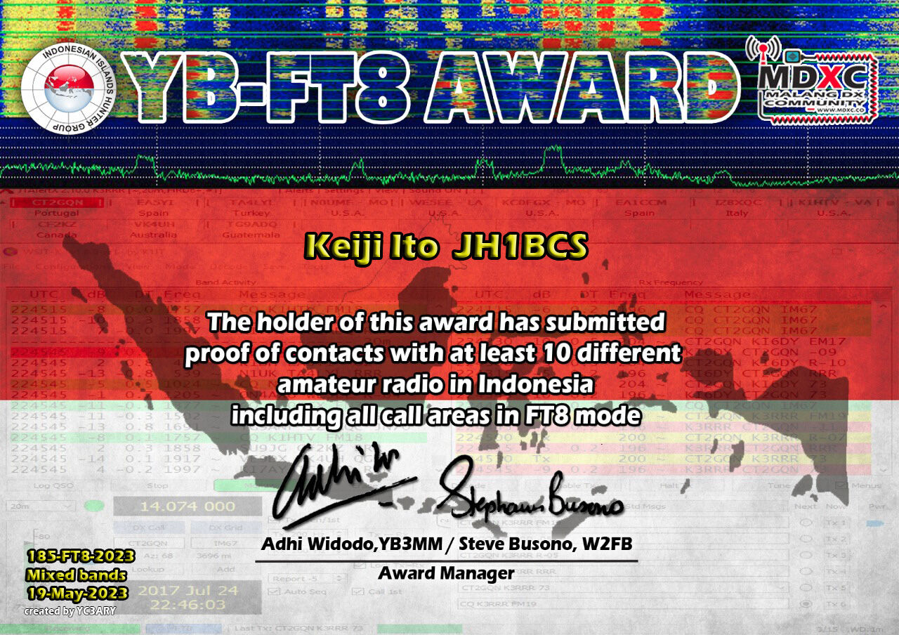 JH1BCS アマチュア無線アワードのブログ : IIHG